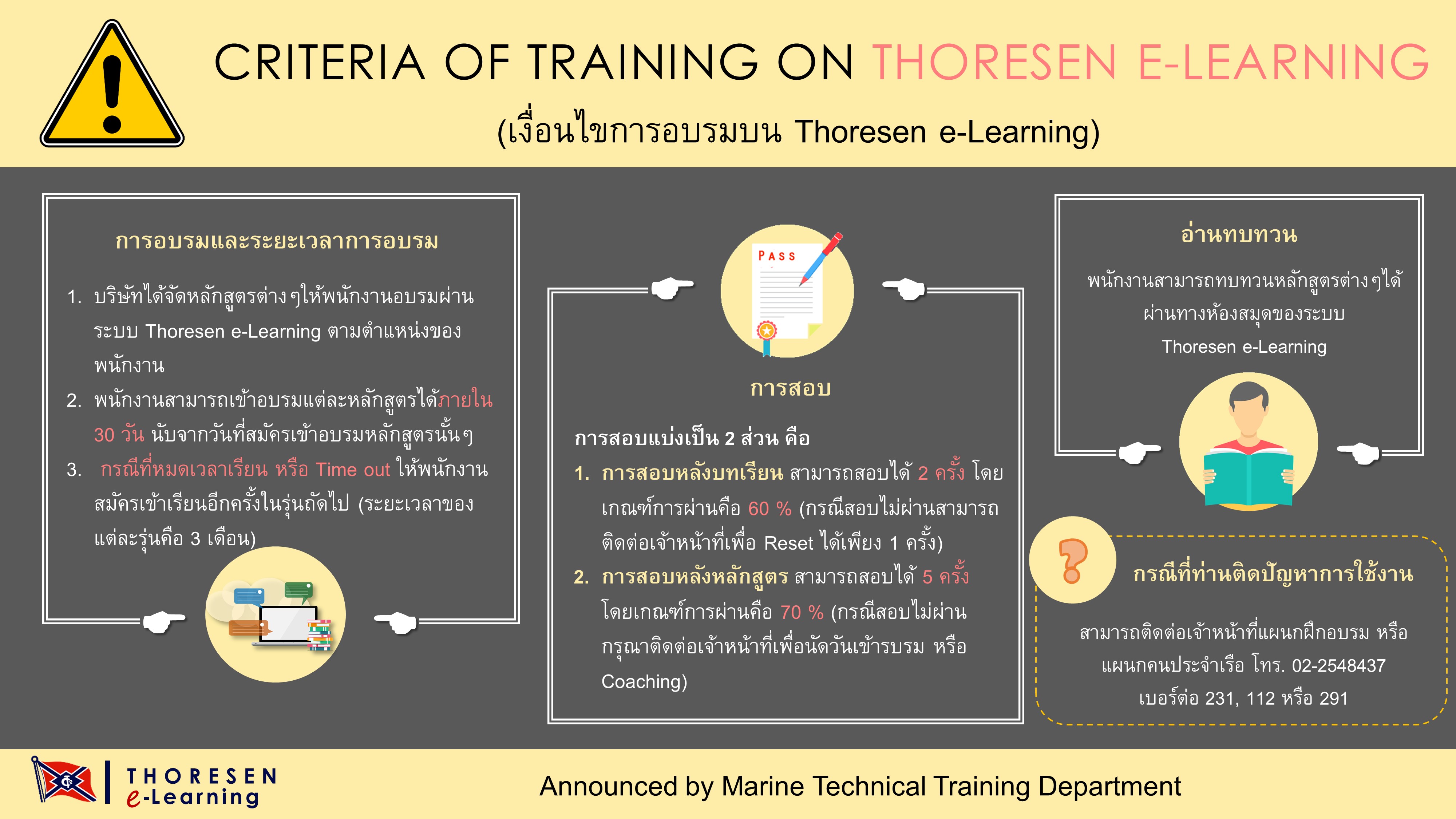 เนื้อหา